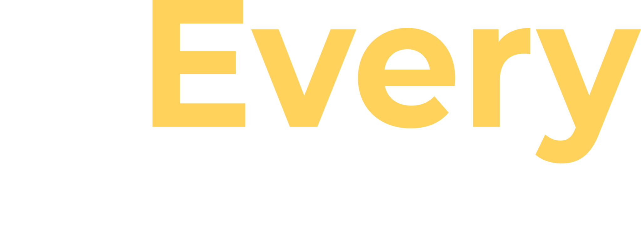 GYC Europe - Mobilising Adventist Youth For Service